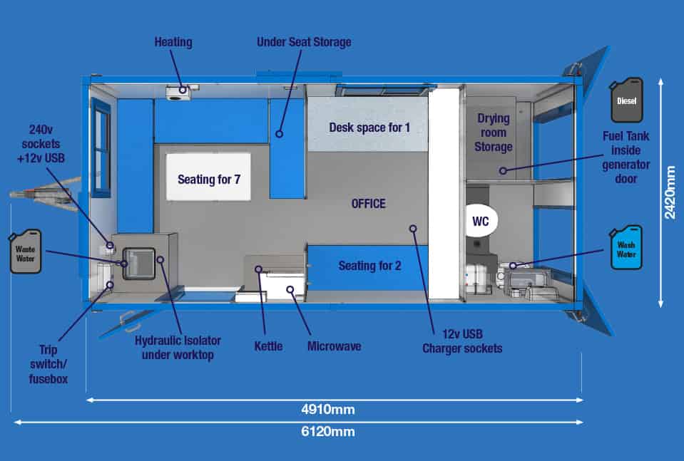 10 Person Welfare Unit Hire | Welfare 4 Hire