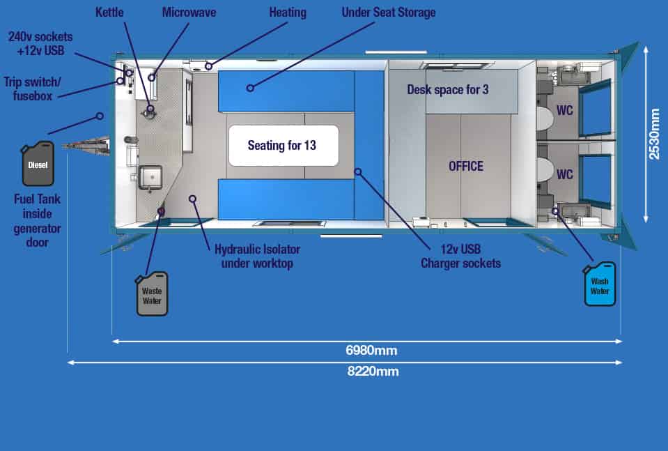 16 Person Welfare Unit Hire | Welfare 4 Hire