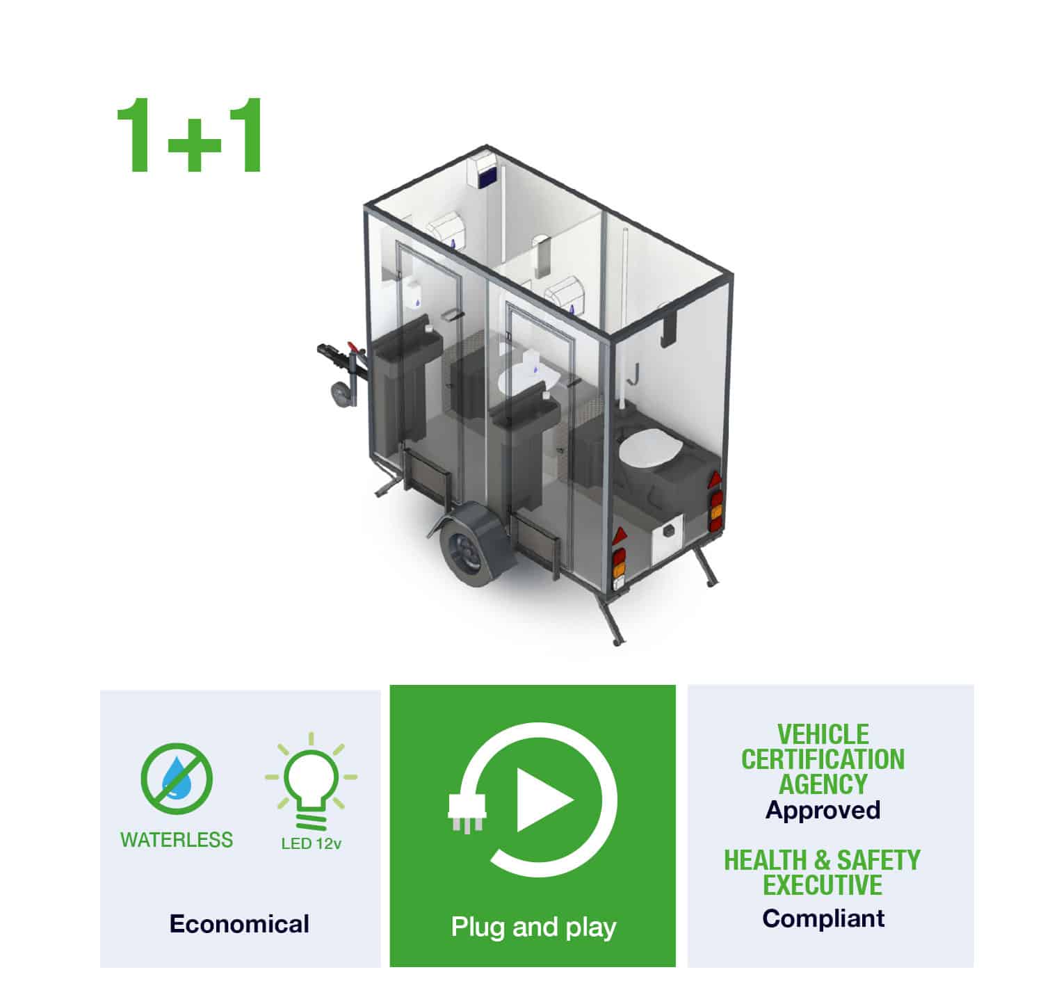 Mobile Toilet Hire | Portable Toilets | Welfare 4 Hire